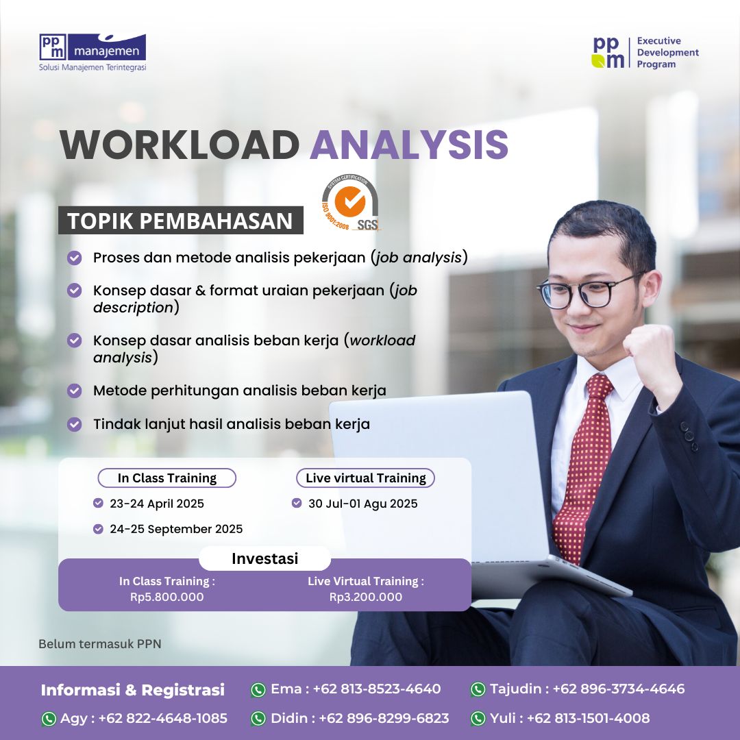 Workload Analysis [In-Class Training] | PBP